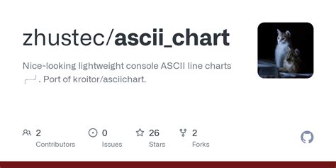 GitHub Zhustec Ascii Chart Nice Looking Lightweight Console ASCII Line Charts Port Of