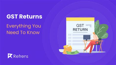 GSTR What Is GST Return Types Rules Procedures And Penalties