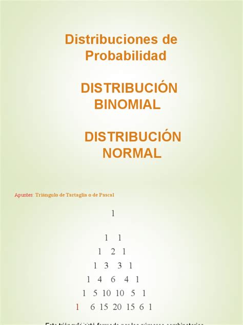 Binomial Normal Pdf Distribución Normal Desviación Estándar