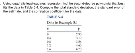 using quadratic least squares regression find the second degree