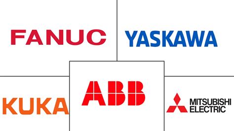 산업용 로봇 공학 회사 상위 회사 목록