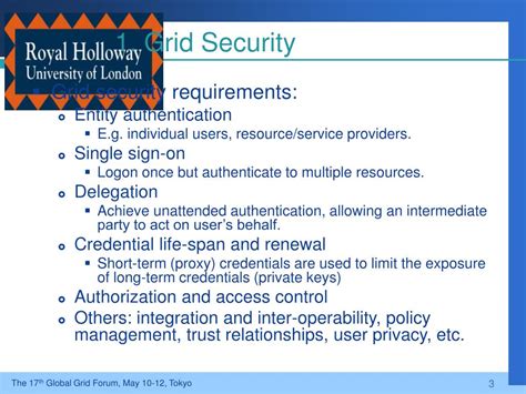 Ppt Identity Based Cryptography For Grid Security Powerpoint