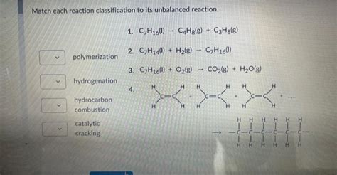 Solved Match each reaction classification to its unbalanced | Chegg.com