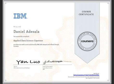 Github Daniel Adesaladata Science Applied Capstone