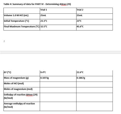 Solved Determine The Limiting Reactant For PARTs II III Chegg