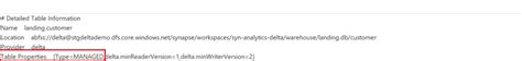 SPARK Tables In Delta Lake TechDiw