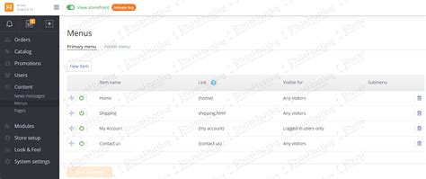 How To Install X Cart 5 On Centos Rosehosting