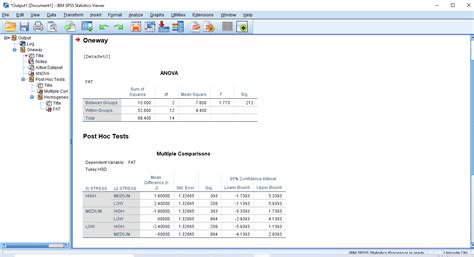 Solved Problem Set 4 7 Tukey HSD Interpretation Criterion Chegg Com