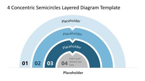Concentric Circles Icebreaker Powerpoint Sale Emergencydentistry