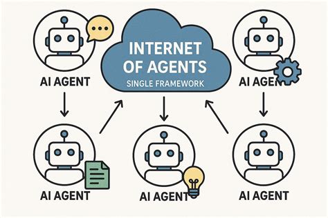 Broadcom Launches Tomahawk Ultra With 250ns Network Latency Techzine Global