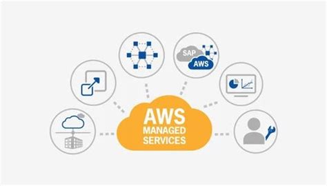 Aws Cloud Computing Service In New Delhi ID