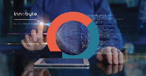 innobyte on linkedin ecommercethatsallwedo ecommerce mobileshopping