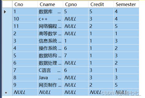 【三】【sql Server】如何运用sql Server中查询设计器通关数据库期末查询大题sqlserver查询设计器 Csdn博客