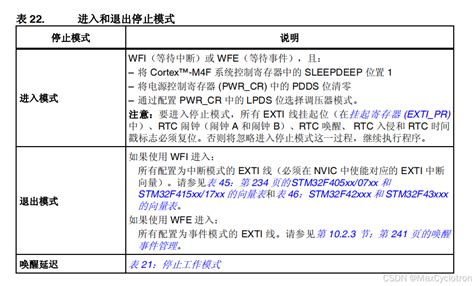 浅谈单片机的低功耗模式 sleeponexit csdn博客