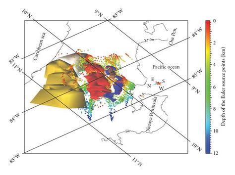 semiperspective view of the modeled area colored dots show locations