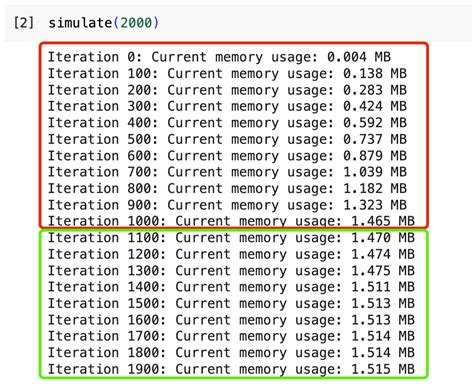 How To Boost The Performance Of Python Using Caching Techniques Towards Data Science