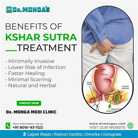 Ayurvedic Treatment — Fistula Ksharsutra Piles Fissure By Dr Monga