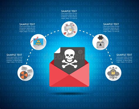 Cyber Crime And Spam Concept With E Mail Message Alert Spam Virus Stock