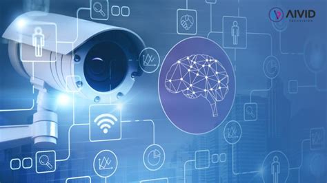 Cctvsurveillance Ai Videoanalytics Videoanalytics Cctv Computervision Ai Deeplearning