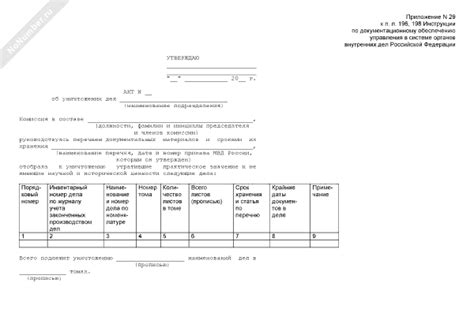 Акт об уничтожении дел в МВД России утративших практическое значение и не имеющих научной и