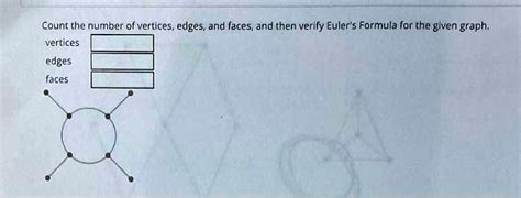 SOLVED Count The Number Of Vertices Edges And Faces And Then Verify Euler Formula For The