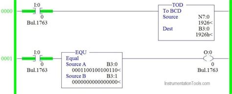 How To Use Converters In Plc Instrumentationtools