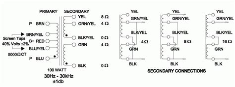 Diagram Dual Output Transformer Wiring Diagram Mydiagramonline