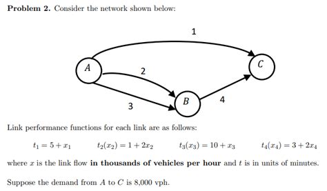 Solved Problem Consider The Network Shown Below Link Chegg Com