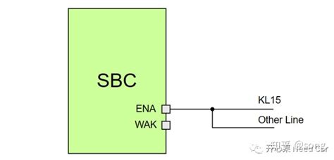 嵌入式开发：mcu的上、下电解读 知乎