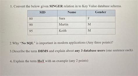 Solved 3 Draw The Functional Dependency Diagram And Write