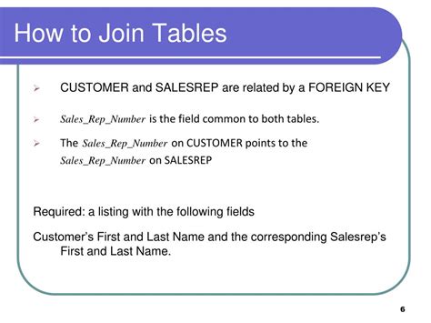 Ppt Sql Lecture 4 Pages Lectures Lecture12 Powerpoint Presentation