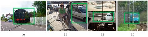 Bounding Box Regression With Uncertainty For Accurate Object Detection 로민 공식 블로그 The Data For Ai