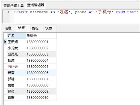 MySQL周内训参照 简单查询与多表联合复杂查询 EW帮帮网