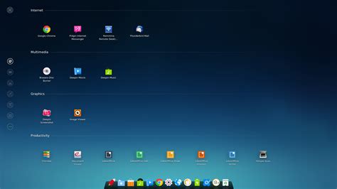 Deepin 2014 3 Revised Version Has Been Released Noobslab Eye On Digital World