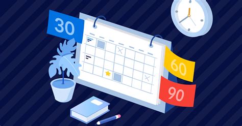How To Write A 30 60 90 Day Plan Productboard