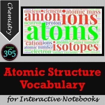 Atomic Structure Vocabulary Unit Bundle By Learning TPT