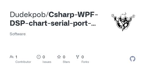 Github Dudekpobcsharp Wpf Dsp Chart Serial Port Dft Chart Software