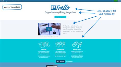 How Trello Onboards New Users User Onboarding