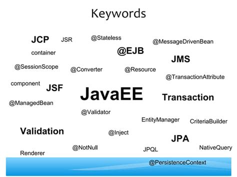 Java Ee Introduction Ppt Computing Technology And Computing