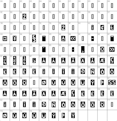 Font Unicode Ttf Android Quantumalernas
