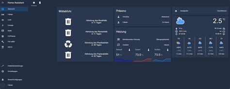 Order Sensors By Value Configuration Home Assistant Community