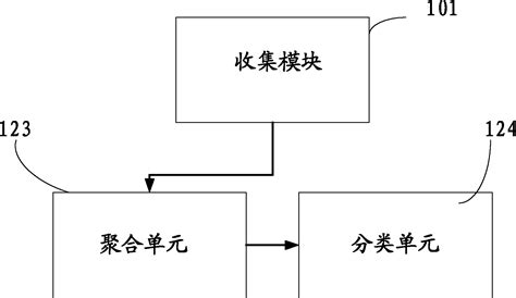 Electric Power Management System Eureka Patsnap