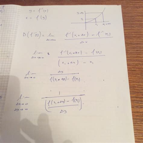 calculus proof of derivative of the inverse function mathematics