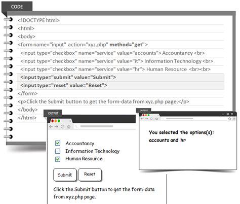 What Is New In Tech World 24 Add Submit Button To Your Website