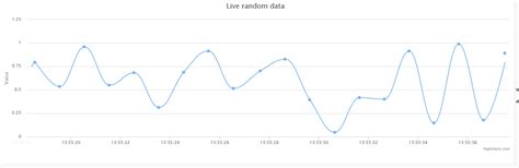 javascript php getting real time data from the database stack