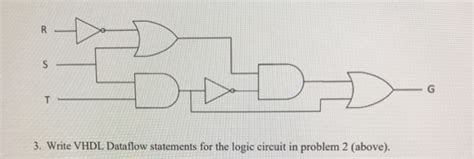 Solved Biodi 3 Write Vhdl Dataflow Statements For The Logic