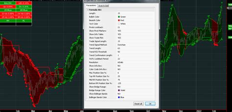 Pinescript To Afl Coder Afl Programming Amibroker Community Forum