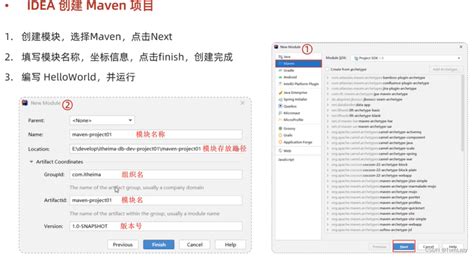 【java Web】004 Maven And Springbootweb入门springboot Web Maven Csdn博客