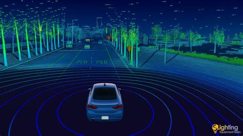 Lidar Light Detection And Ranging Lighting Equipment Sales