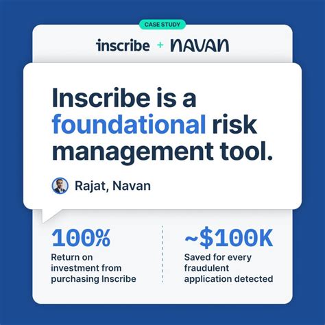 Inscribe Ai On Linkedin Fraud Riskmanagement Frauddetection Fintech